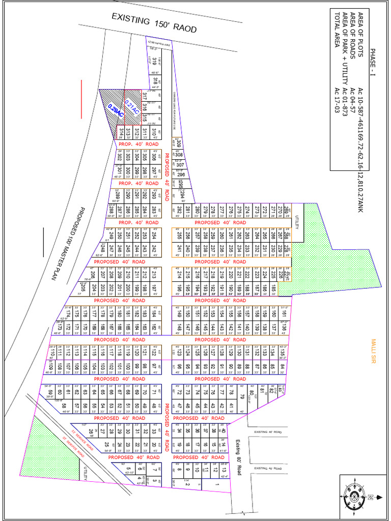 Harekrishna Plan | PDF
