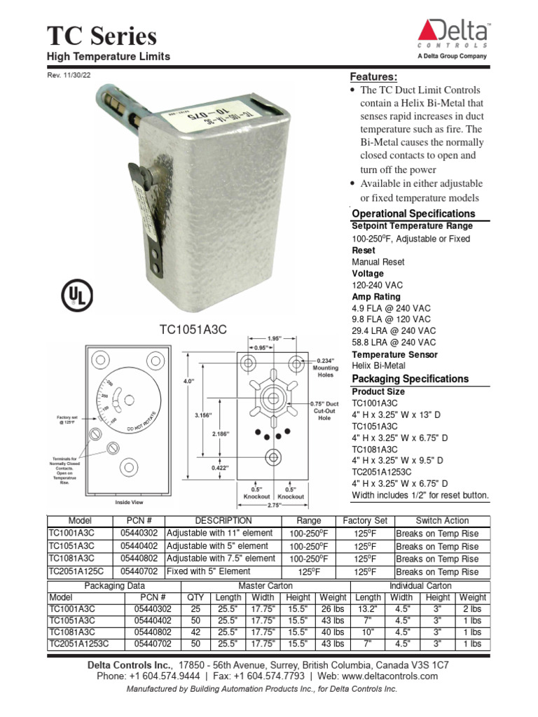 TC Series High Temp Limit Controls | PDF | Electricity | Manufactured Goods