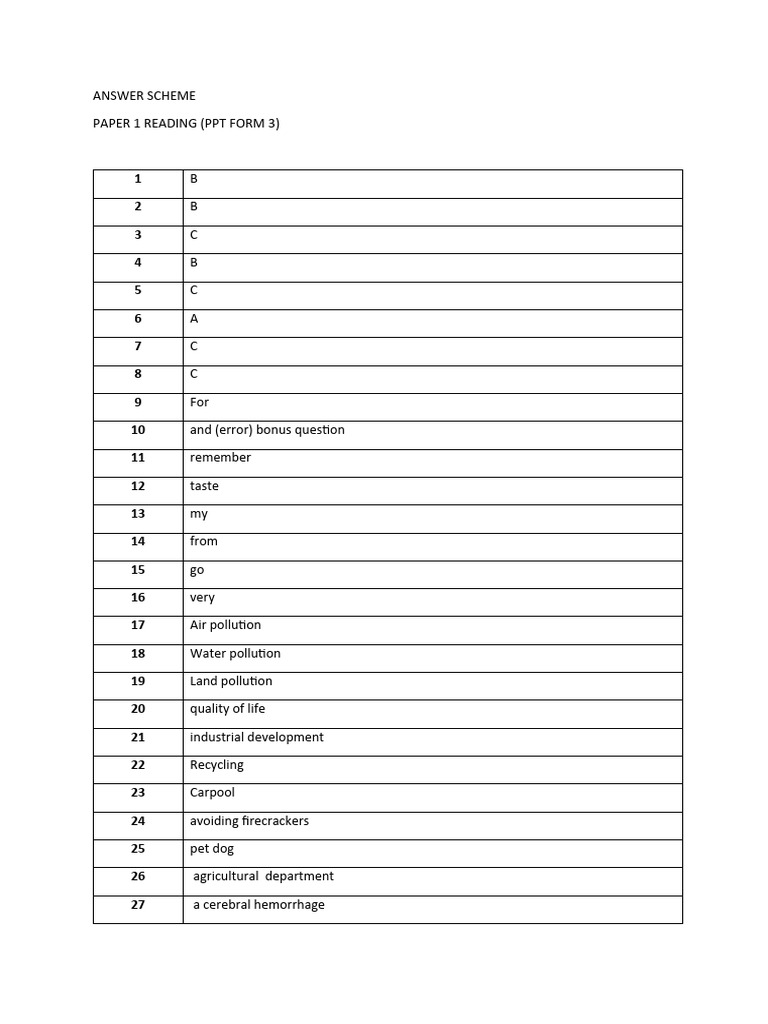Answer Scheme PSPT Form 3 | PDF