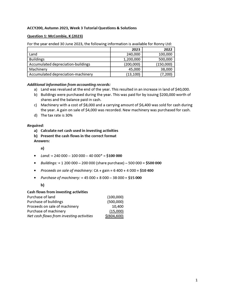 Week 3 Tutorial Solutions | PDF | Dividend | Expense
