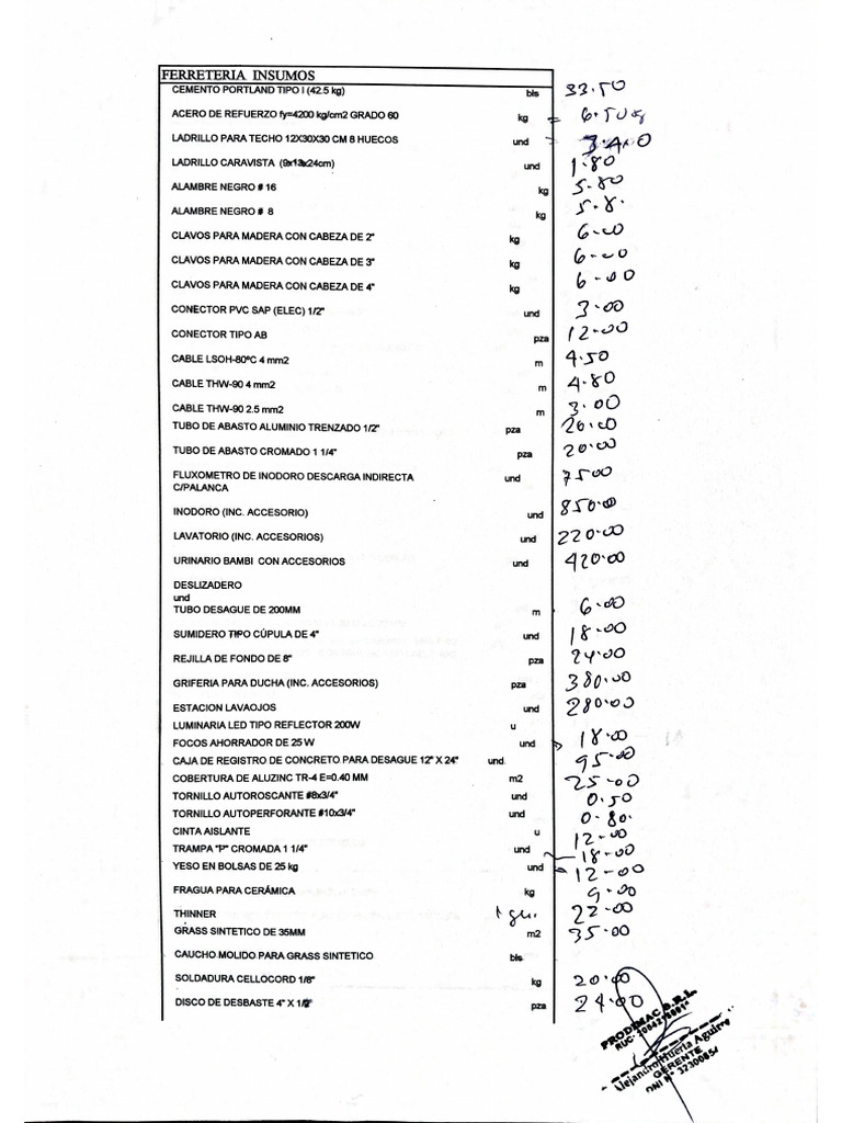 Cotización PRODIMAC | PDF