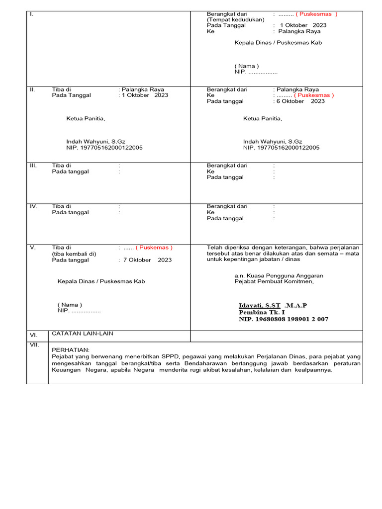CONTOH SPD Pandu PTM | PDF