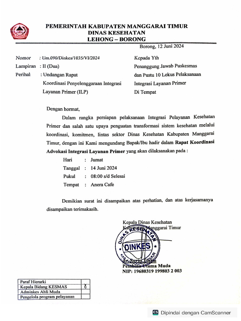 Surat Undangan Penanggung Jwab PKM 10 Lokus ILP | PDF