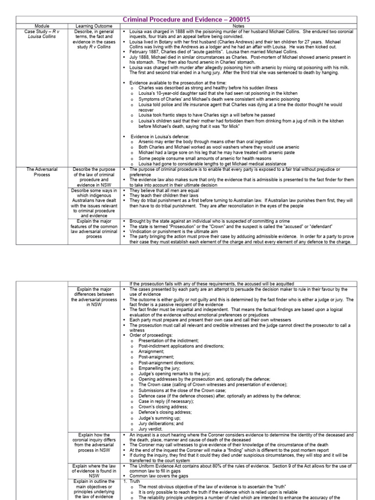 Criminal Procedure and Evidence Notes | PDF | Burden Of Proof (Law ...