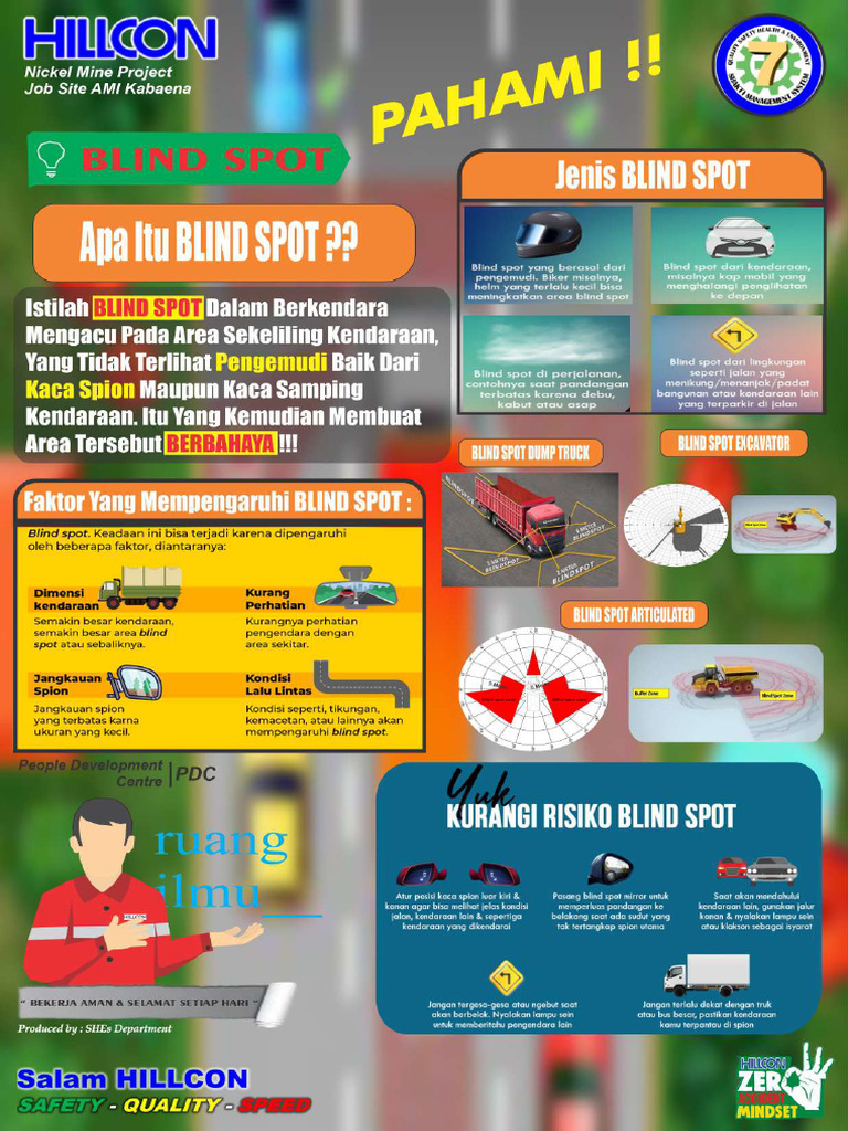 Pesan Keselamatan | PDF