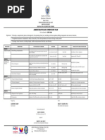 Official CSC Form 48 | PDF
