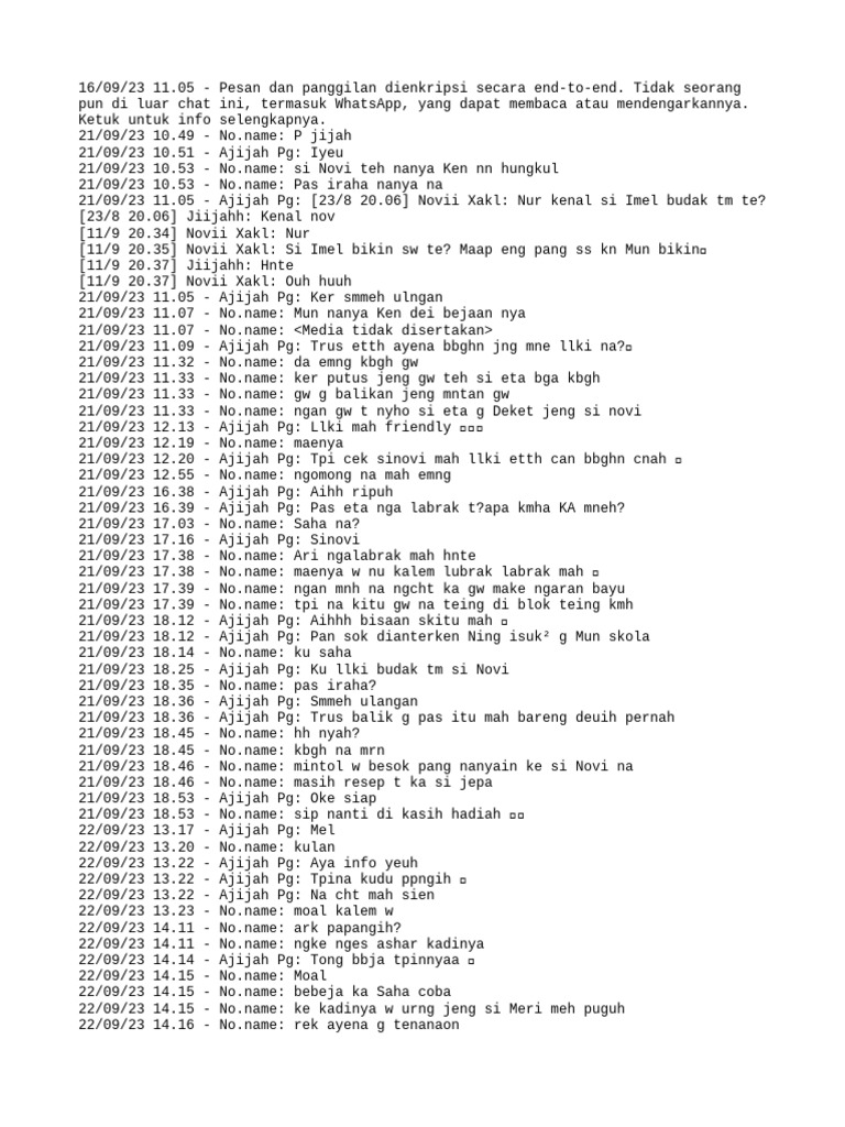 Chat WhatsApp Dengan Ajijah PG | PDF