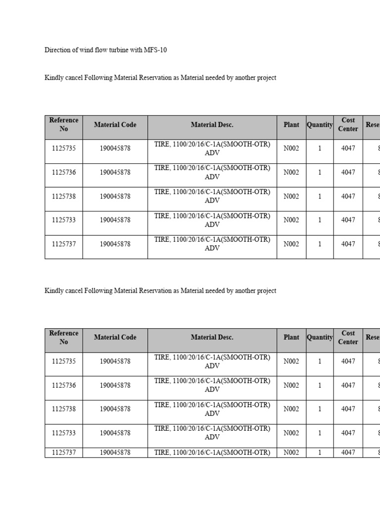 Direction of Wind Flow Turbine With MFS-Part-10 | PDF | Technology ...