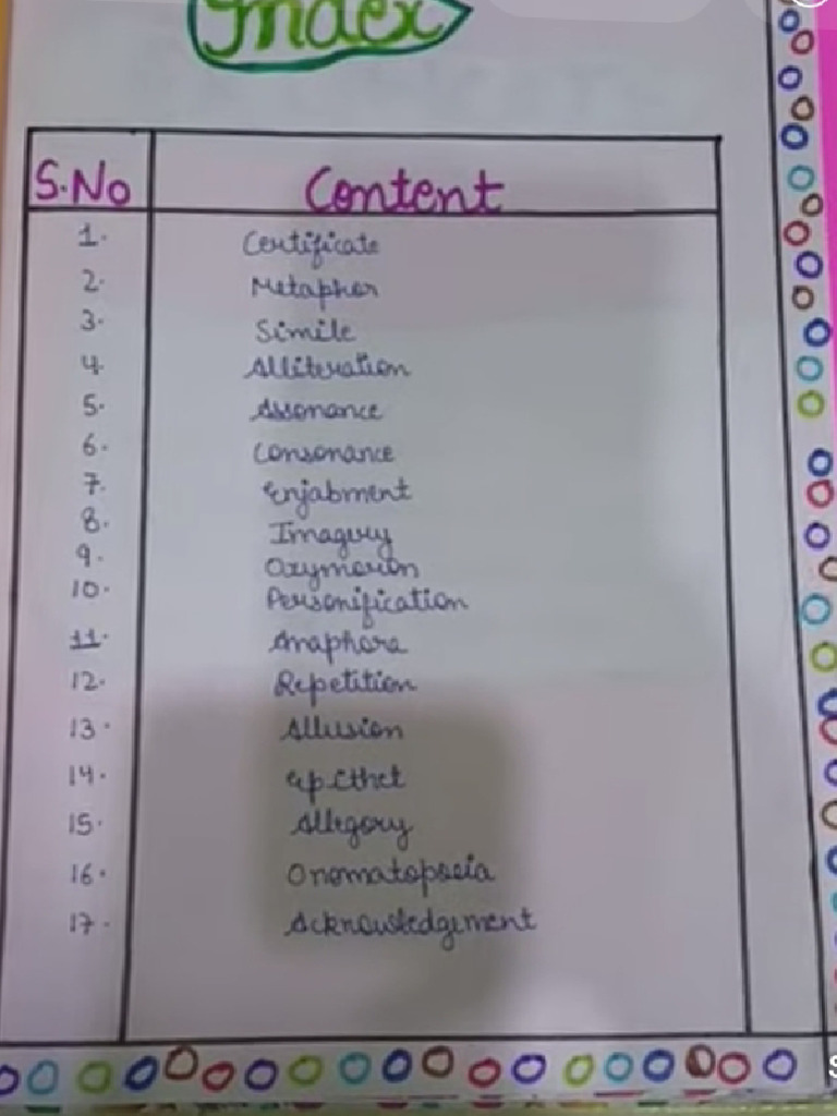 Poetic Devices Explanation Pdf