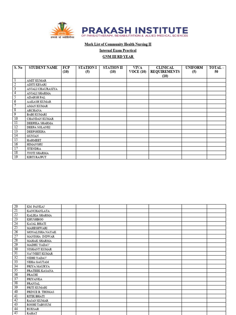 mARK LIST PRACTICAL | PDF
