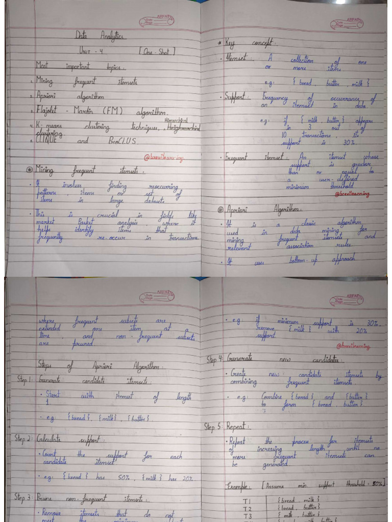 DA Unit - 4 Notes For OneShot Video by Brevilearning YT Compressed 1 | PDF