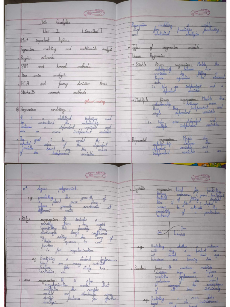 DA Unit-2 Notes For OneShot Video by Brevilearning YT Compressed | PDF