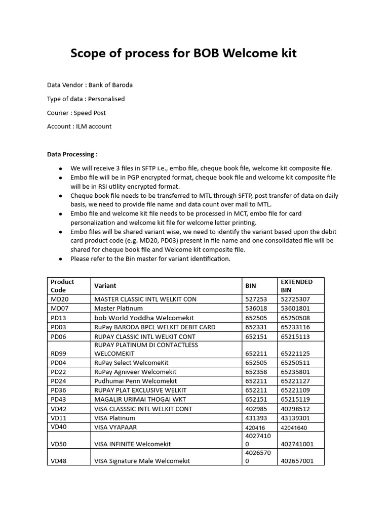 Scope of Process For BOB Welcome Kit | PDF | Cheque | Financial Services