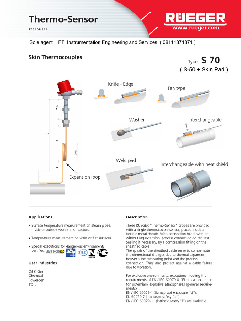 Rueger-Catalogue Skin Tube S - 70 - E - (S50 + Skin Pad) | PDF ...