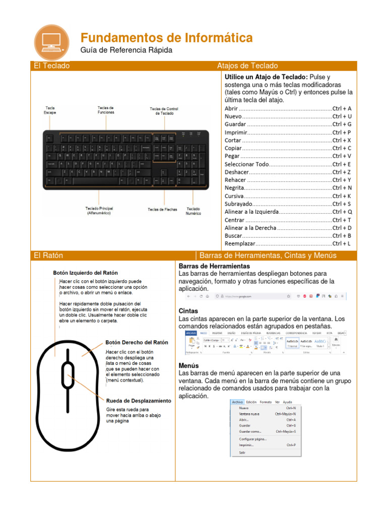 Guía Rápida Fundamentos de Informática | PDF | Ventana (informática) | Menú (Computación)