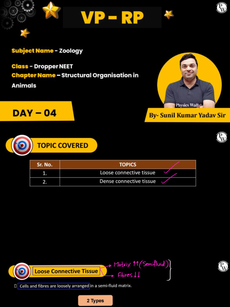 Structural Organisation in Animal - Lecture 04 - Class NEET Dropper ...