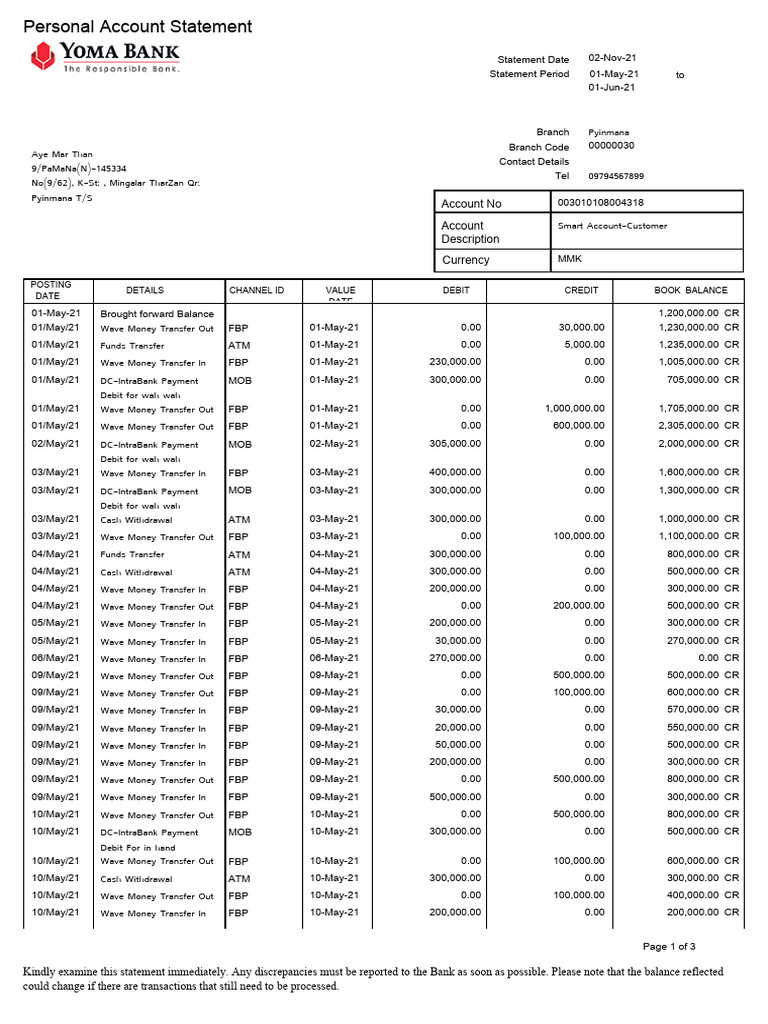 Personal Account Statement Summary | PDF | Wire Transfer | Debits And ...