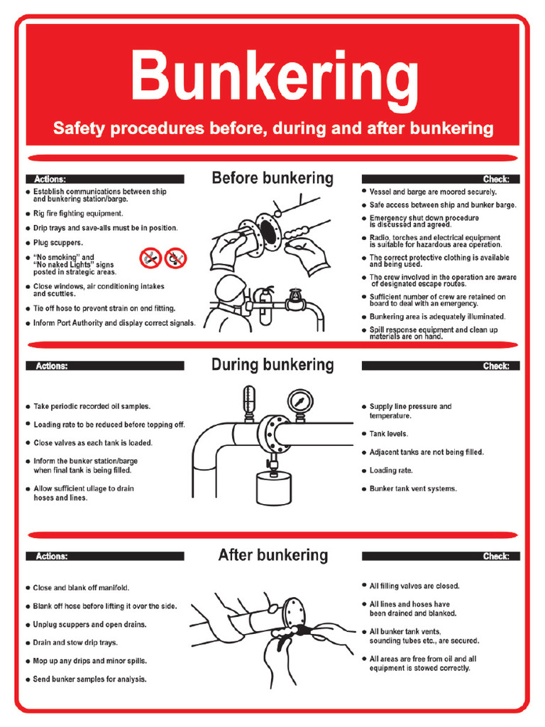 Bunkering Procedure | PDF