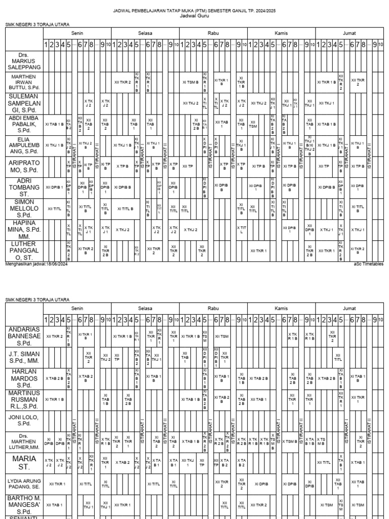 Jadwal Guru (1) | PDF