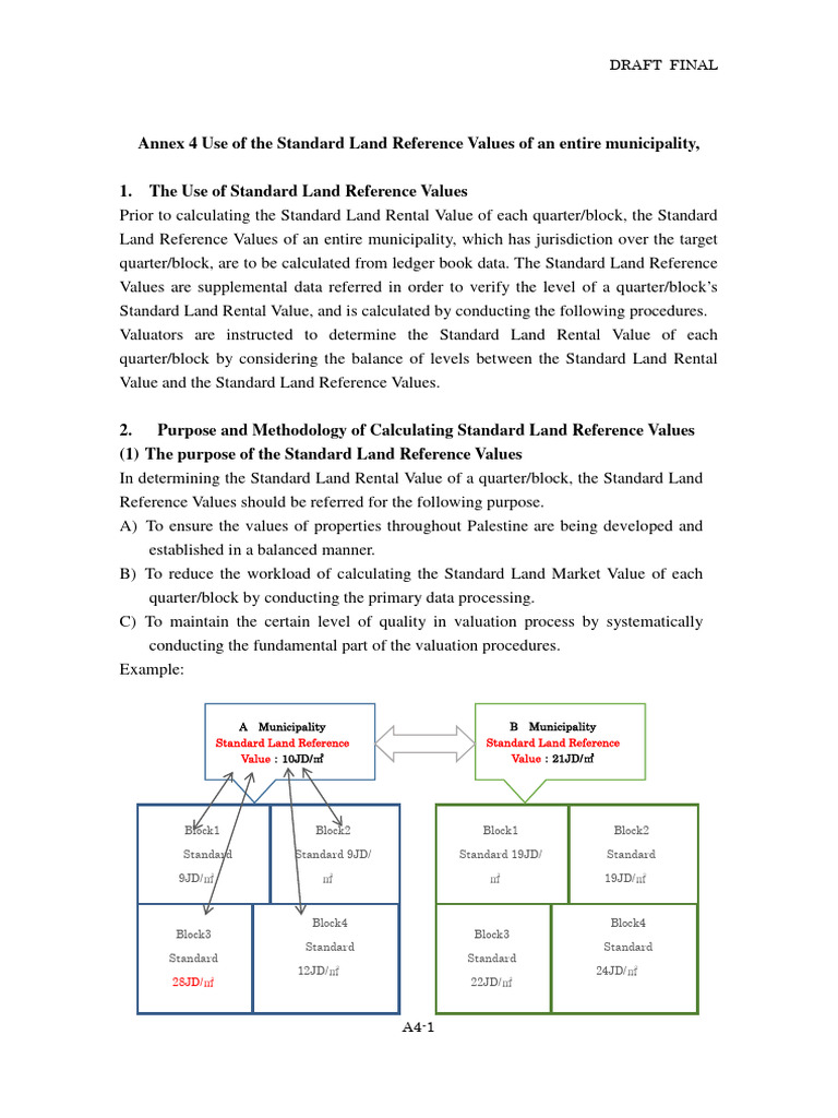 Annex 4 The Use of Standard Land Reference Values - DF | PDF | Real ...