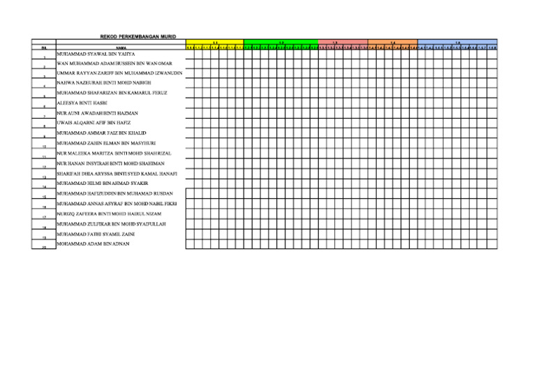 RPM Lam Tingkatan 1 | PDF