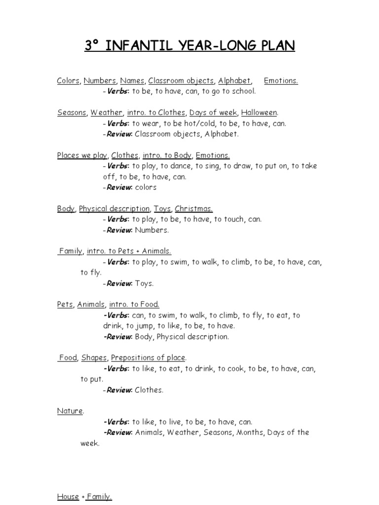 Year-Long Plan for 3rd Grade Kids | PDF
