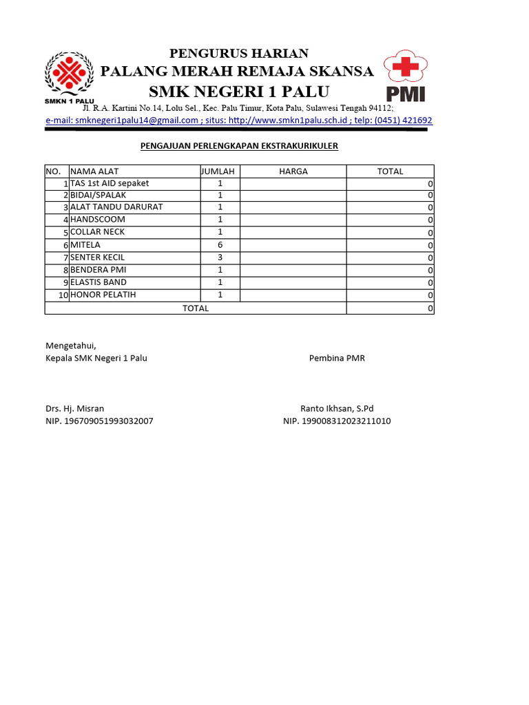Pengajuan Perlengkapan PMR SMK Palu | PDF