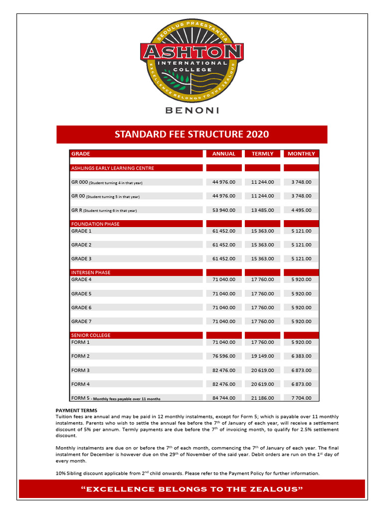 Standard Fee Structure 2020 Overview | PDF