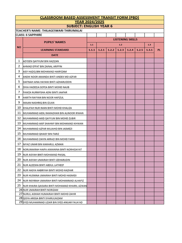 Year 6 English Assessment Form 2024 | PDF