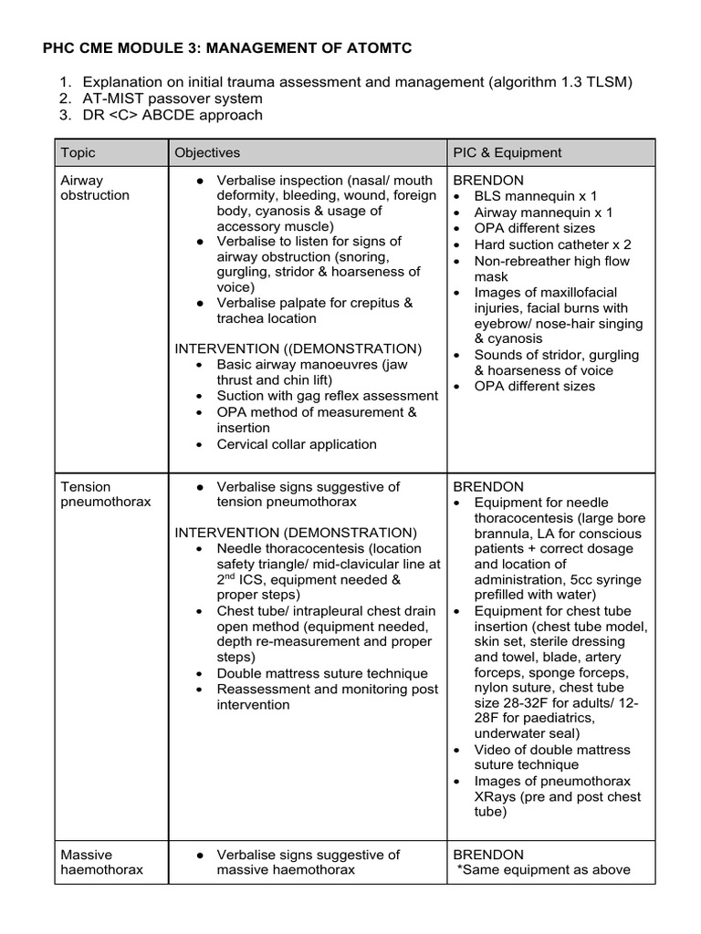 PHC CME Module 3 Management of ATOMTC | PDF | Cardiopulmonary Resuscitation | Clinical Medicine