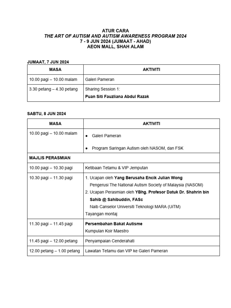 ATURCARA PROGRAM UPDATE 4 JUNE 2024 | PDF