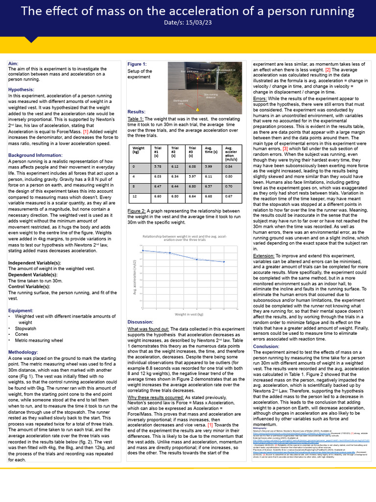 Sample 1 | PDF | Weight | Experiment