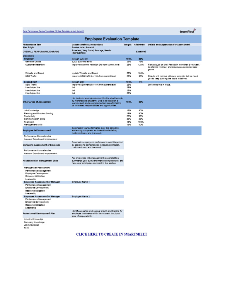 Employee Performance Review Guide | PDF | Employee Retention | Applied Psychology