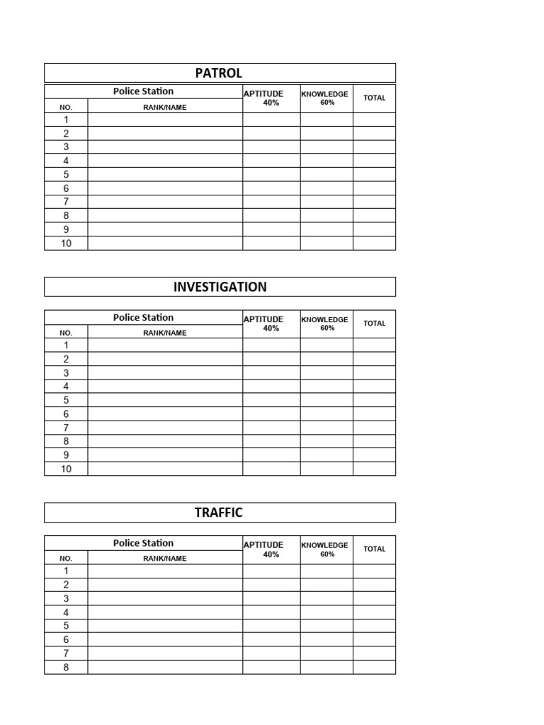 Police Station Performance Data | PDF