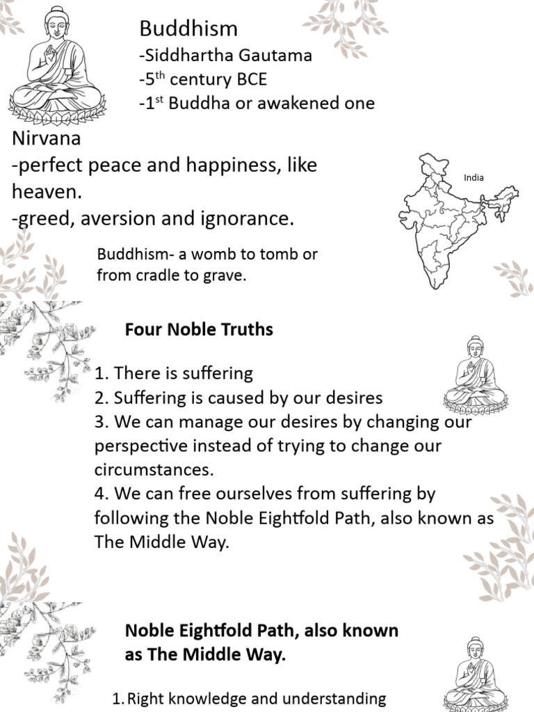 Buddhism | PDF