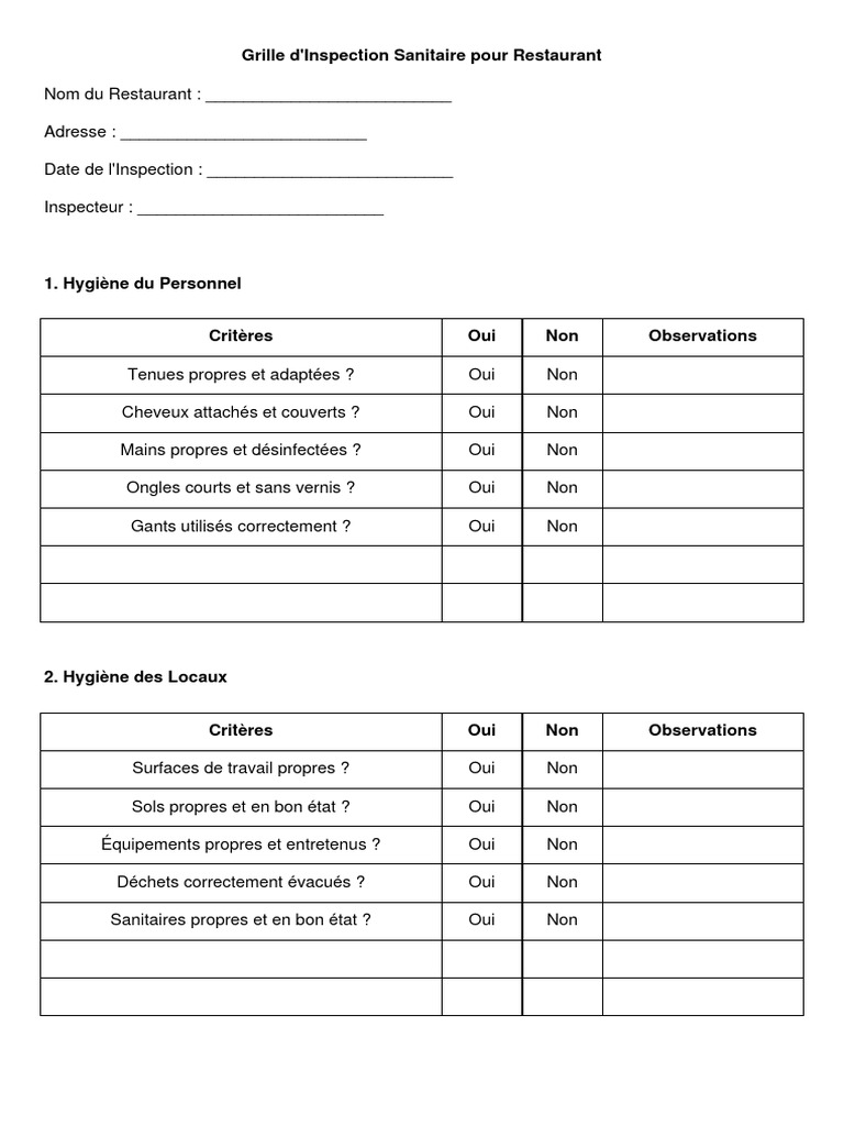 Grille d'Inspection Sanitaire Restaurant | PDF | Analyse des dangers et ...