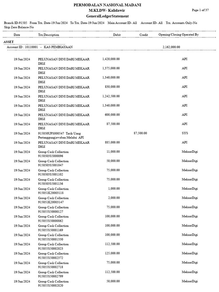 GeneralLedgerStatement HKURNIAWAN 20062024112530 | PDF | Debits And ...