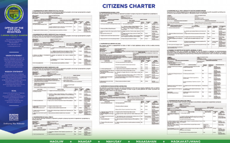 Citizens Charter LCR 1 3 36x58 - Compressed | PDF