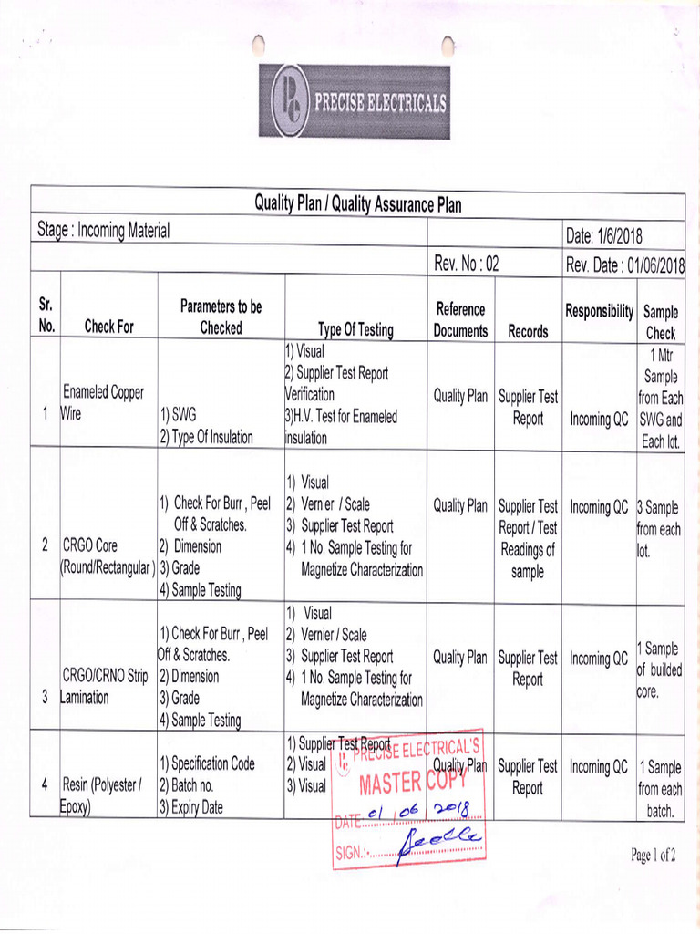 Dry Transformer QAP - Reviewed . | PDF