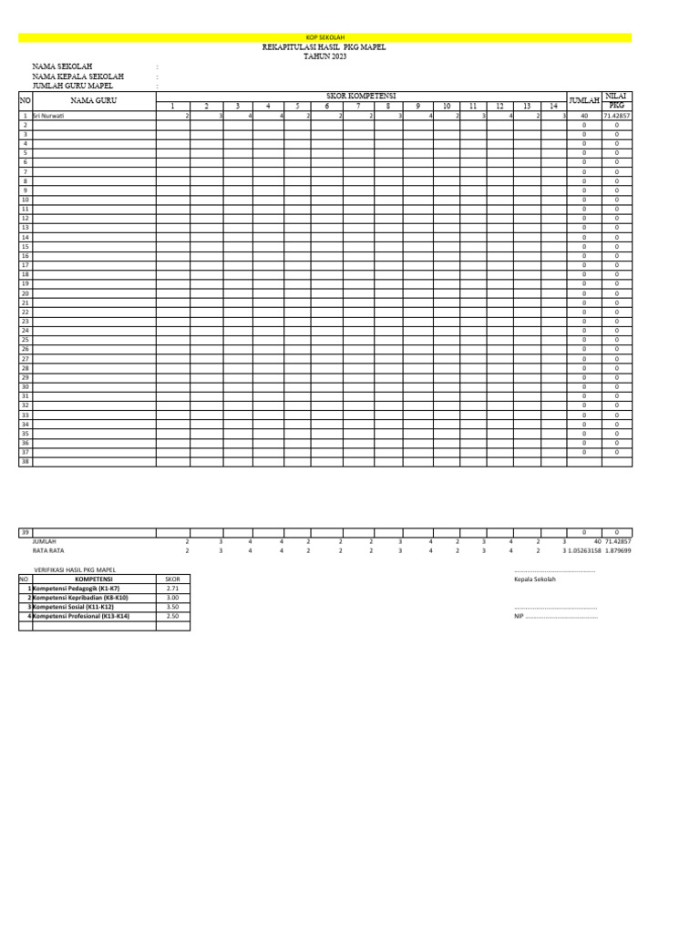 Format Rekap PKG - 2023 | PDF