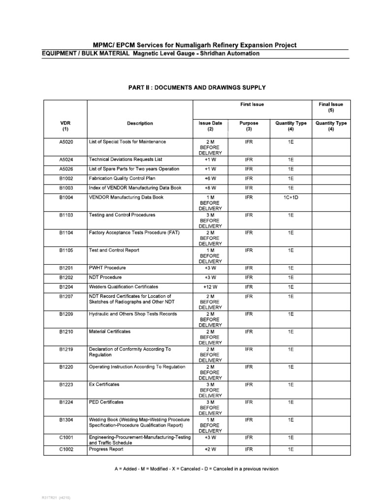 NRL4 | PDF