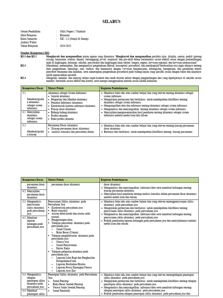 Silabus (3 Kolom) | PDF