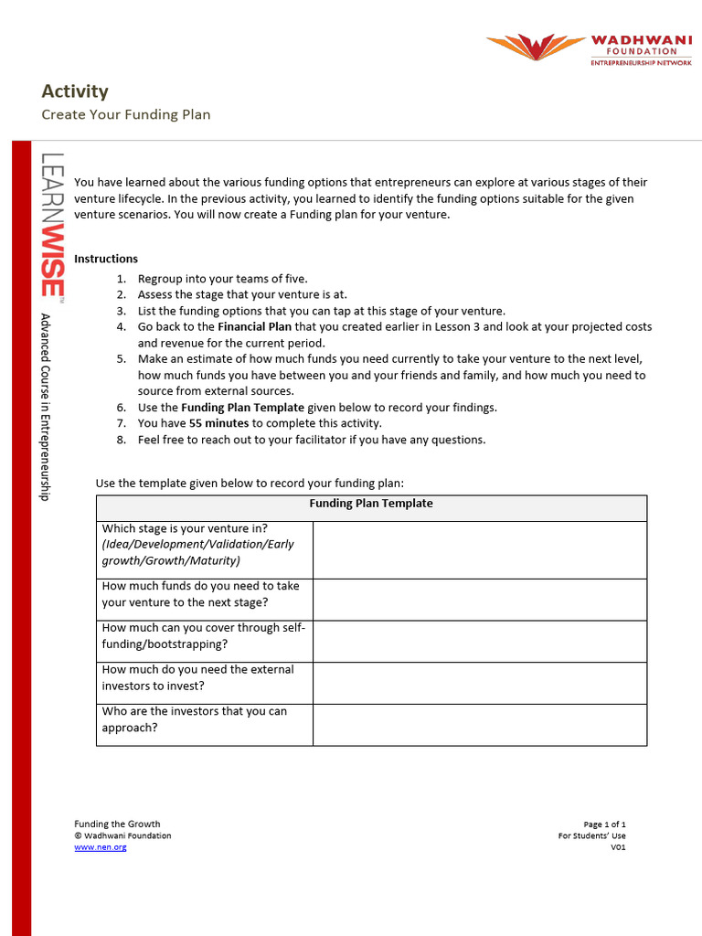 Activity 2. Create Your Funding Plan | PDF | Entrepreneurship | Economies