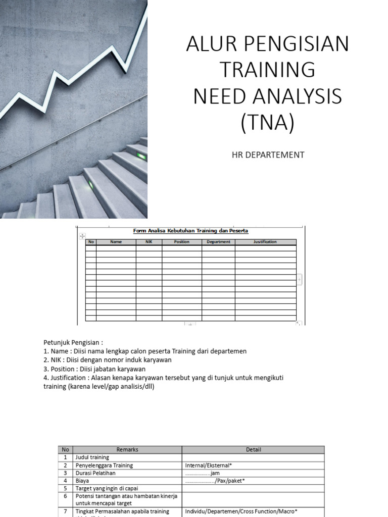 Panduan TNA & Matriks Kompetensi HR | PDF
