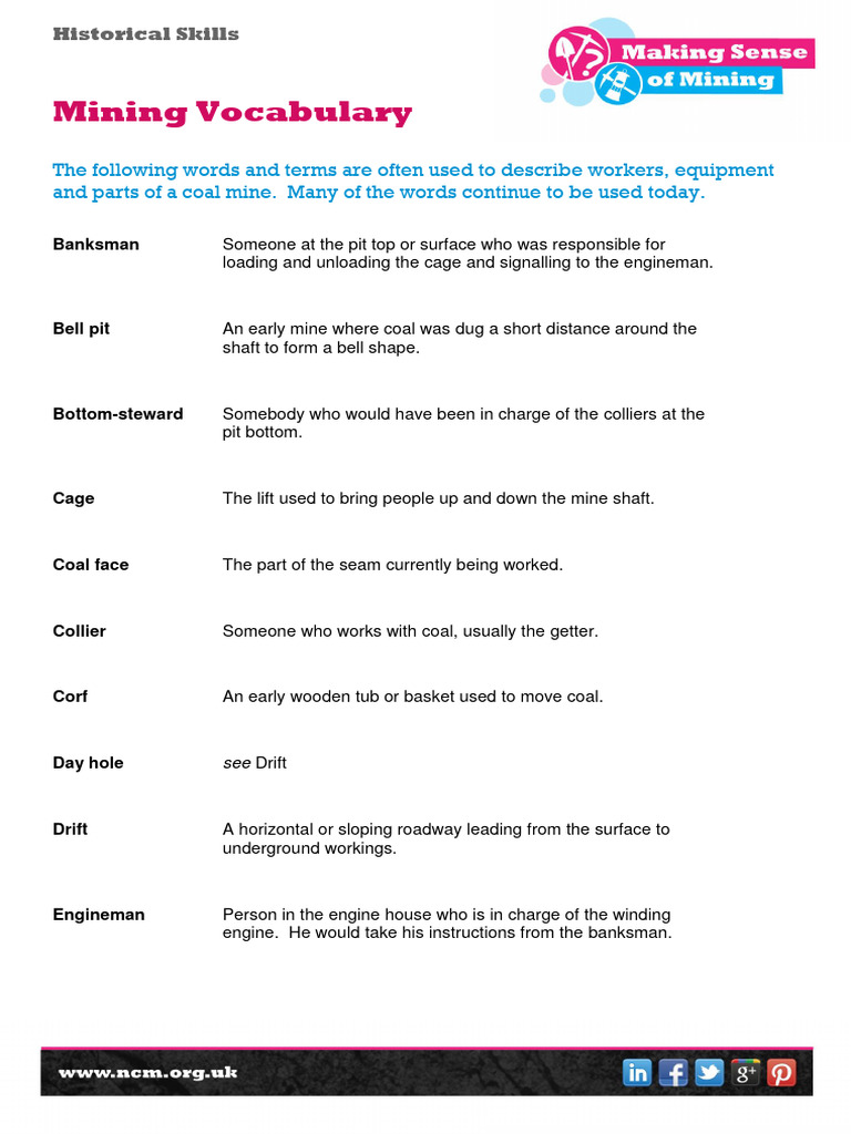 Mining Vocabulary Pdf Coal Mining Mining