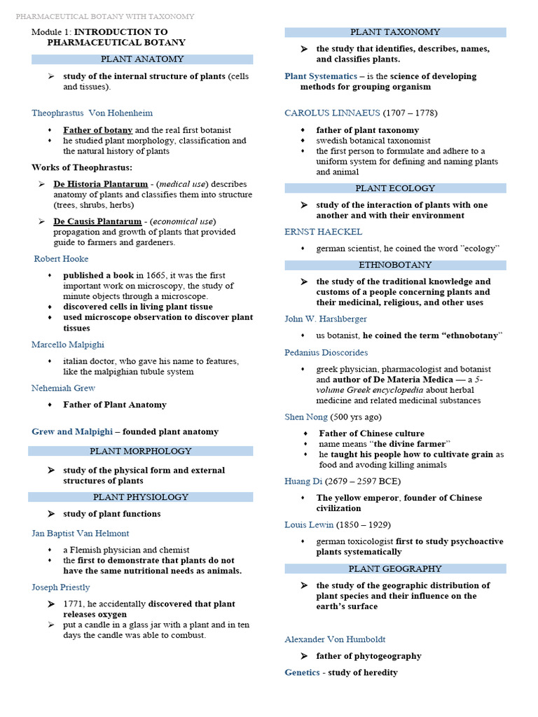 Botany Notes 1 7 | Download Free PDF | Cell (Biology) | Tissue (Biology)