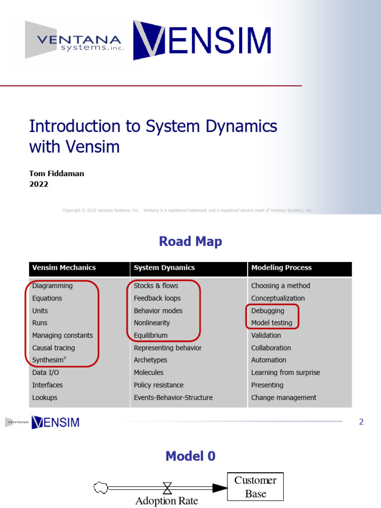 Introduction To System Dynamics | PDF | Applied Mathematics