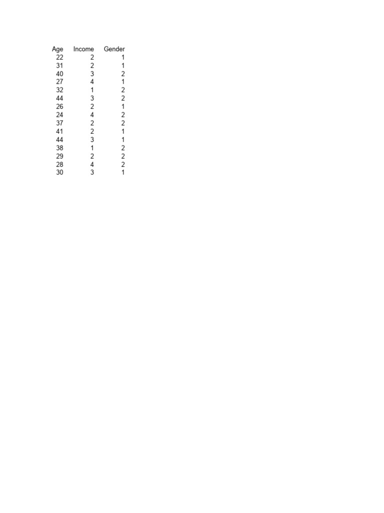 Assignment 1 Data Set Pdf