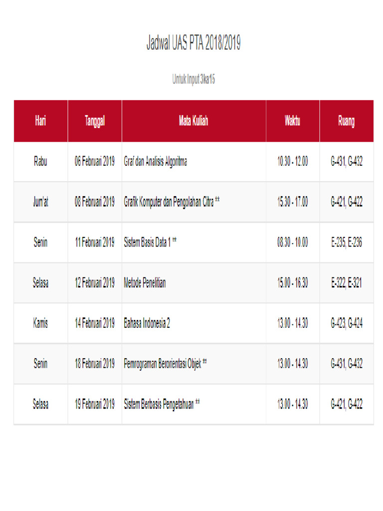 jadwal uas | PDF