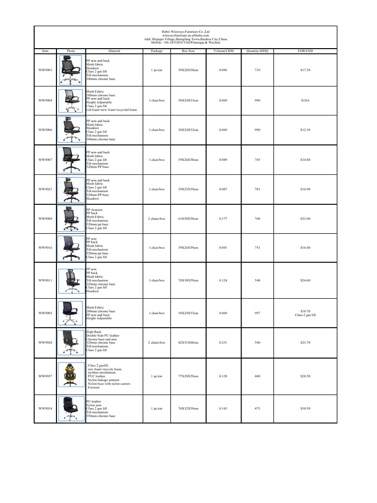 Office Chair Quotation | PDF | Chair | Consumer Goods